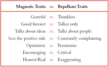 The Greatest Secret of the Magnetic Person - Trust Edge